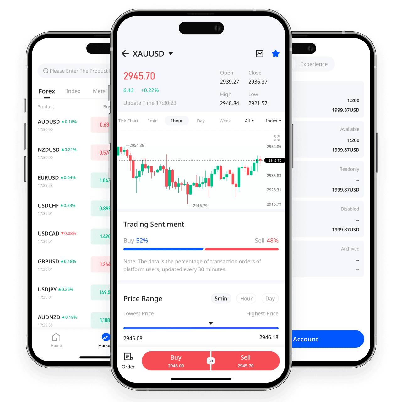 Fully optimised for both iOS and Android. Download Now.